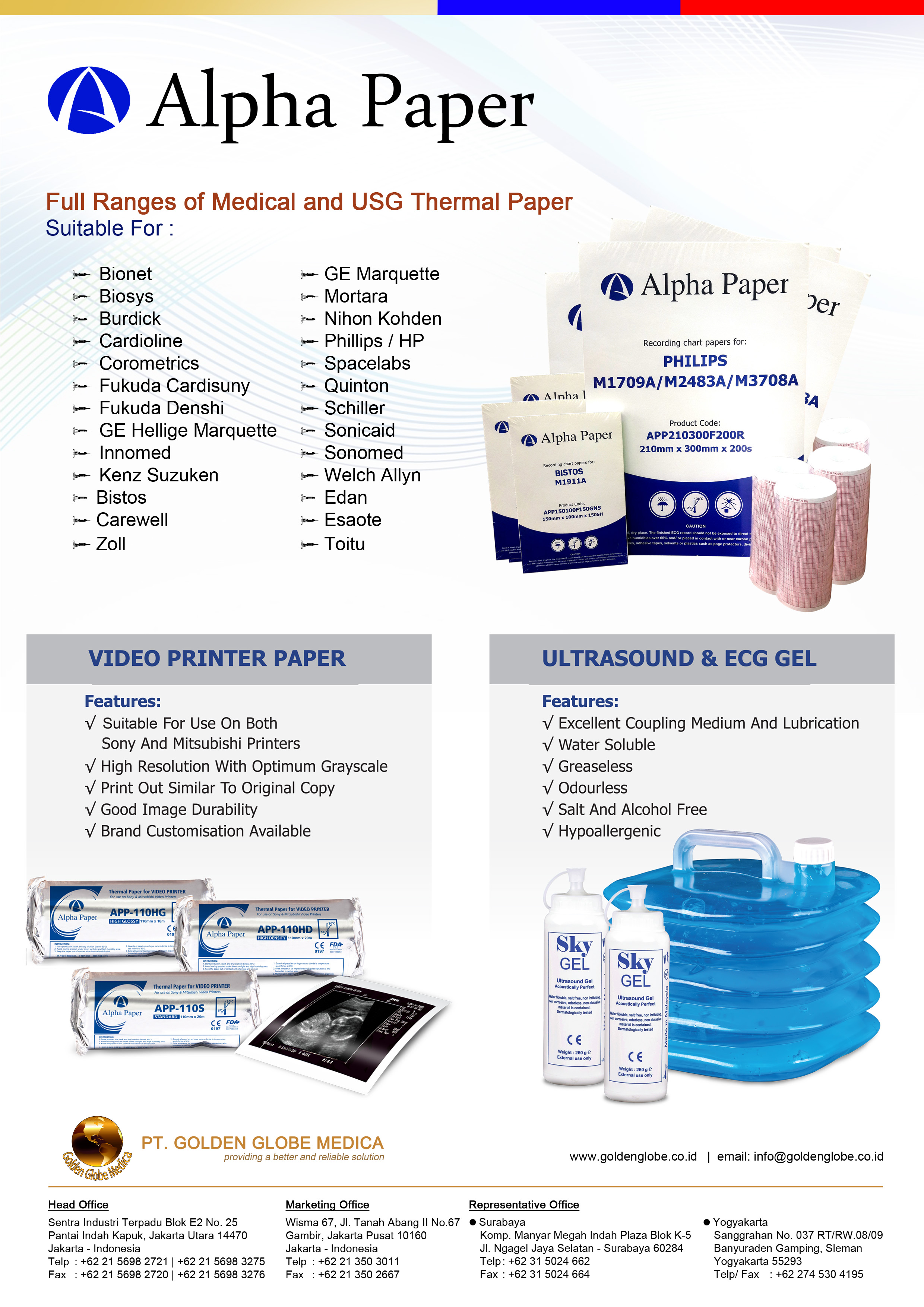 Kertas ECG EKG Alpha Paper - Alpha Paper - Alpha Paper - Ace Medical ...